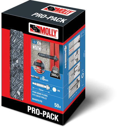 Molly – Solutions Fixations